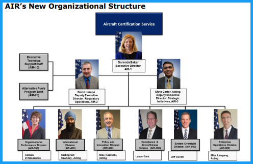 BOEING 737 MAX 10—THE MAZE explained.