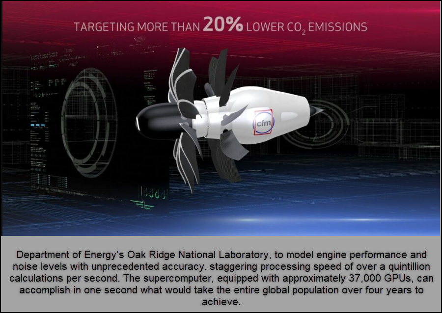 GREEN REASONS TO WORK TOGETHER ON THE OPEN-ROTOR ENGINE